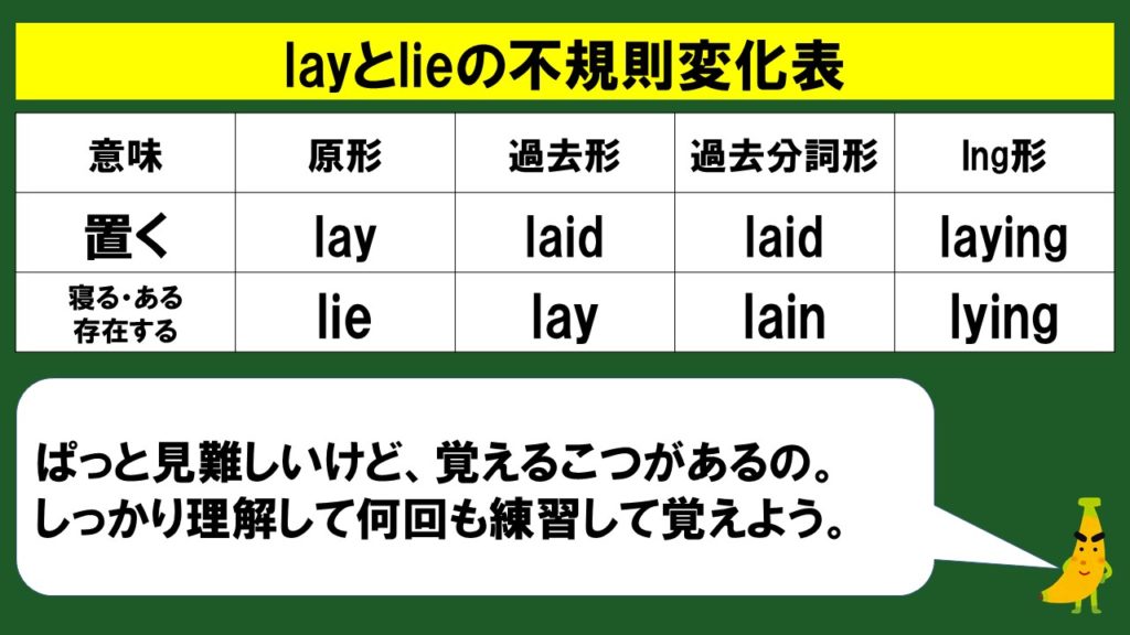 layは「横たえる」ではない！lieとlayの違いをスライド＆練習問題つきで解説 | じぃ～じの英語道場