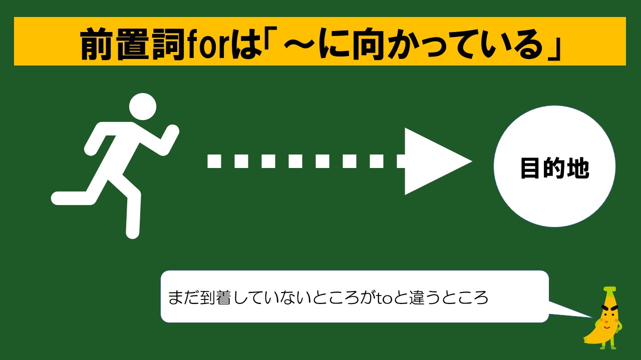 leaveとleave forの違いを完全解説！leaveを使った便利な表現も紹介！ | じぃ～じの日記
