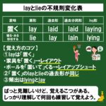 layは「横たえる」ではない！lieとlayの違いをスライド解説＆問題演習 | じぃ～じの日記