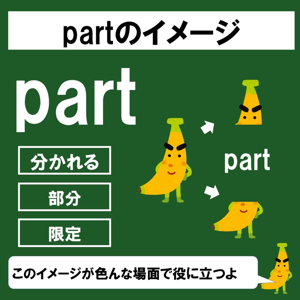partのイメージは〇〇！覚えるだけで役に立つpartのイメージ | じぃ～じの日記