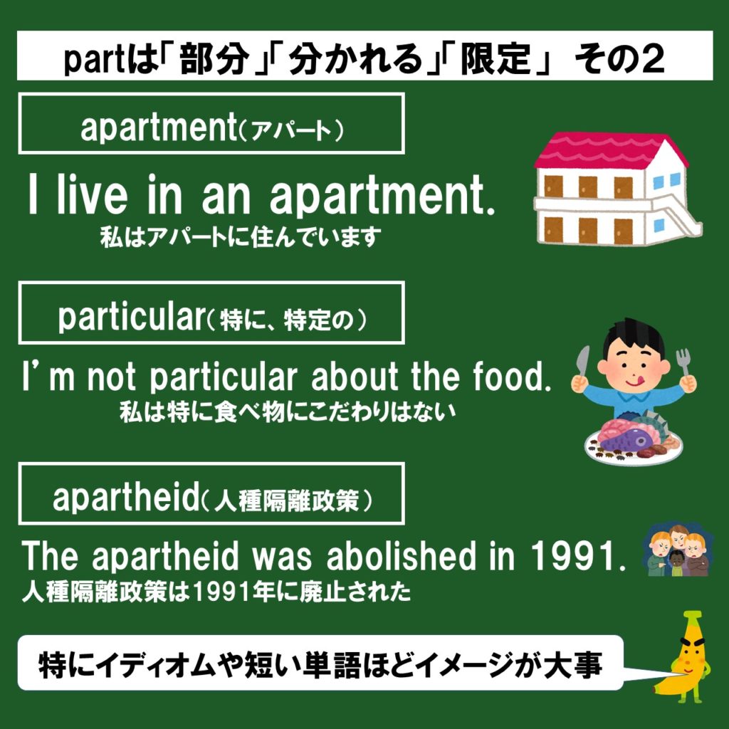 partのイメージは〇〇！覚えるだけで役に立つpartのイメージ | じぃ～じの日記