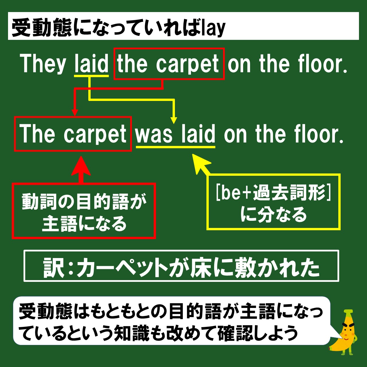 layは「横たえる」ではない！lieとlayの違いをスライド解説＆問題演習 | じぃ～じの日記