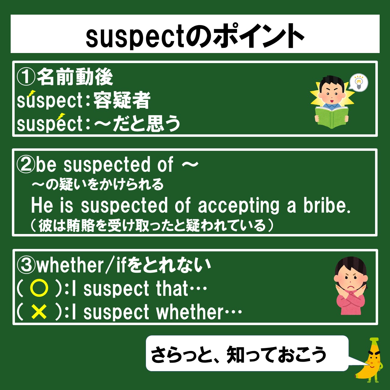 Suspectとdoubtは「疑う」じゃない！その違いと絶対に間違えない覚え方を紹介 じぃ～じの日記