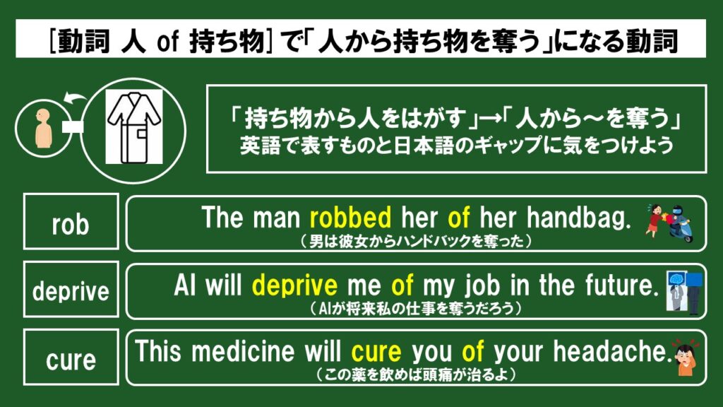 [rob 人 of もの]で「人からものを奪う」になる理由を語源とスライドでわかりやすく解説 | じぃ～じの英語道場